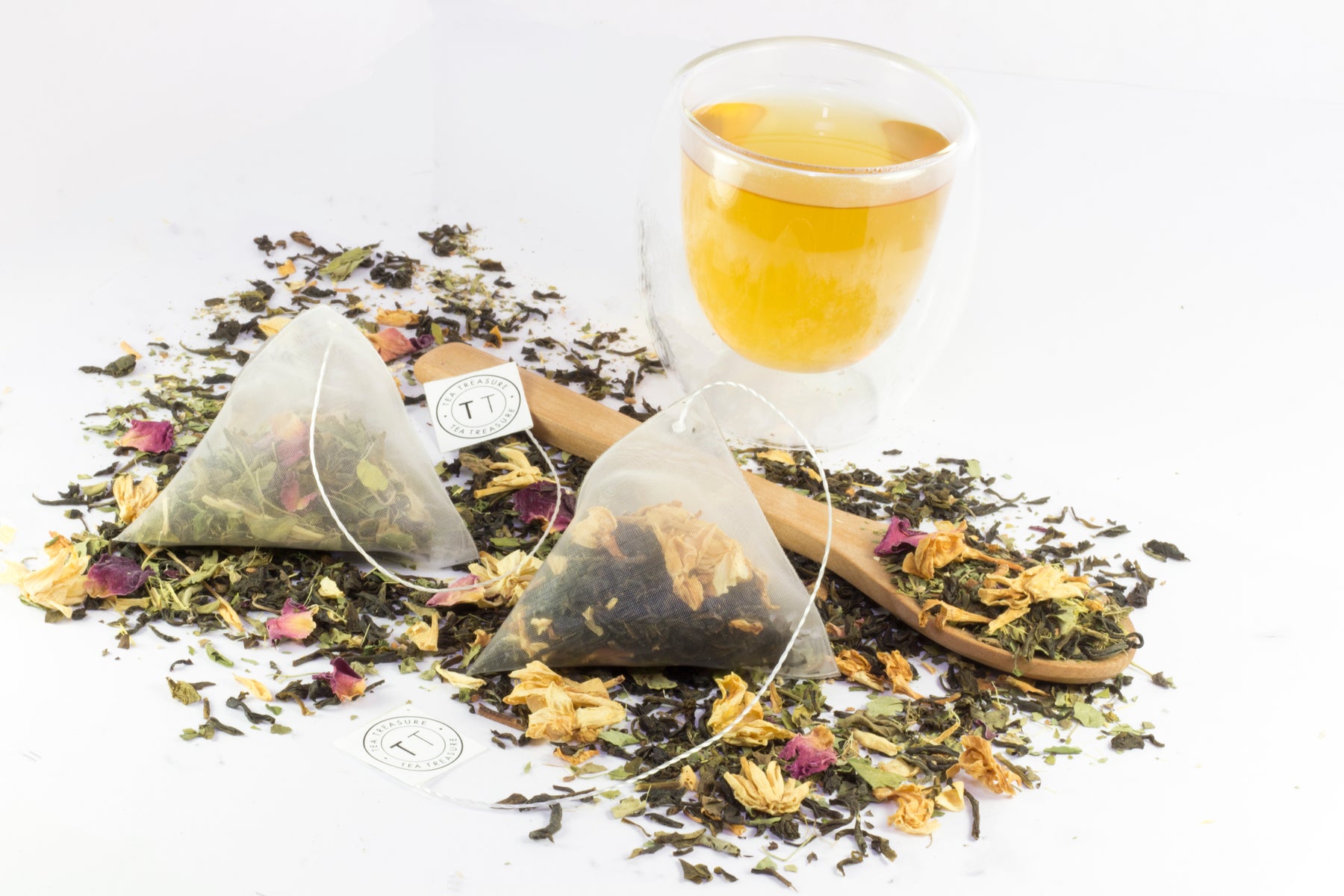 Guide to a Perfectly Brewed Tea! - TeaTreasure