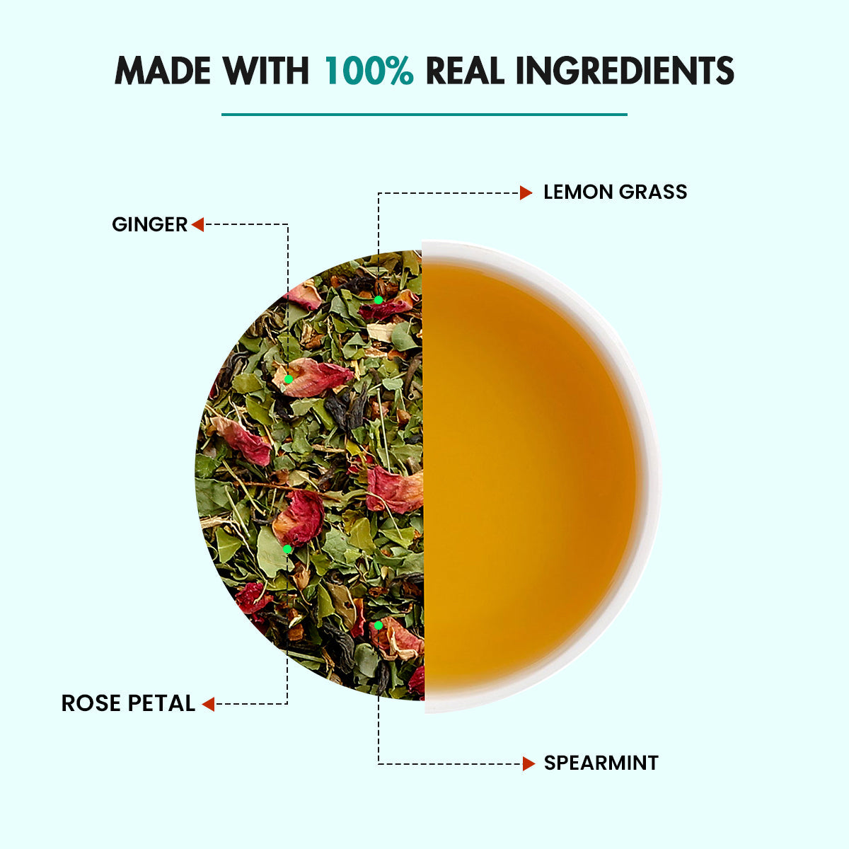 Slim Life Tea - TeaTreasure